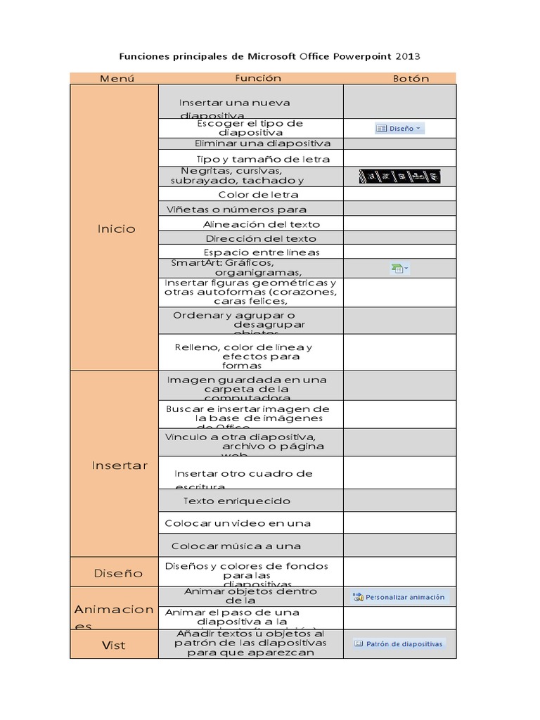 Funciones Principales de Power Point | PDF | Microsoft PowerPoint ... Funciones Principales de Power Point | PDF | Microsoft PowerPoint ...