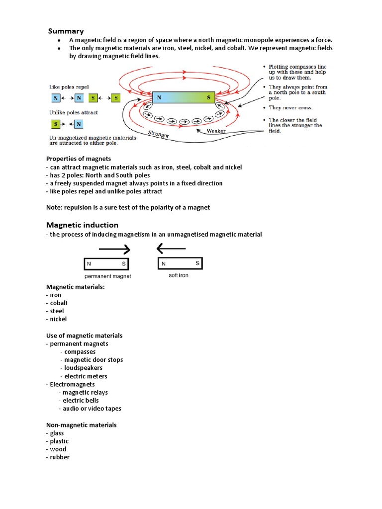 Magnetism | PDF | Electromagnetic Induction | Magnetic Field