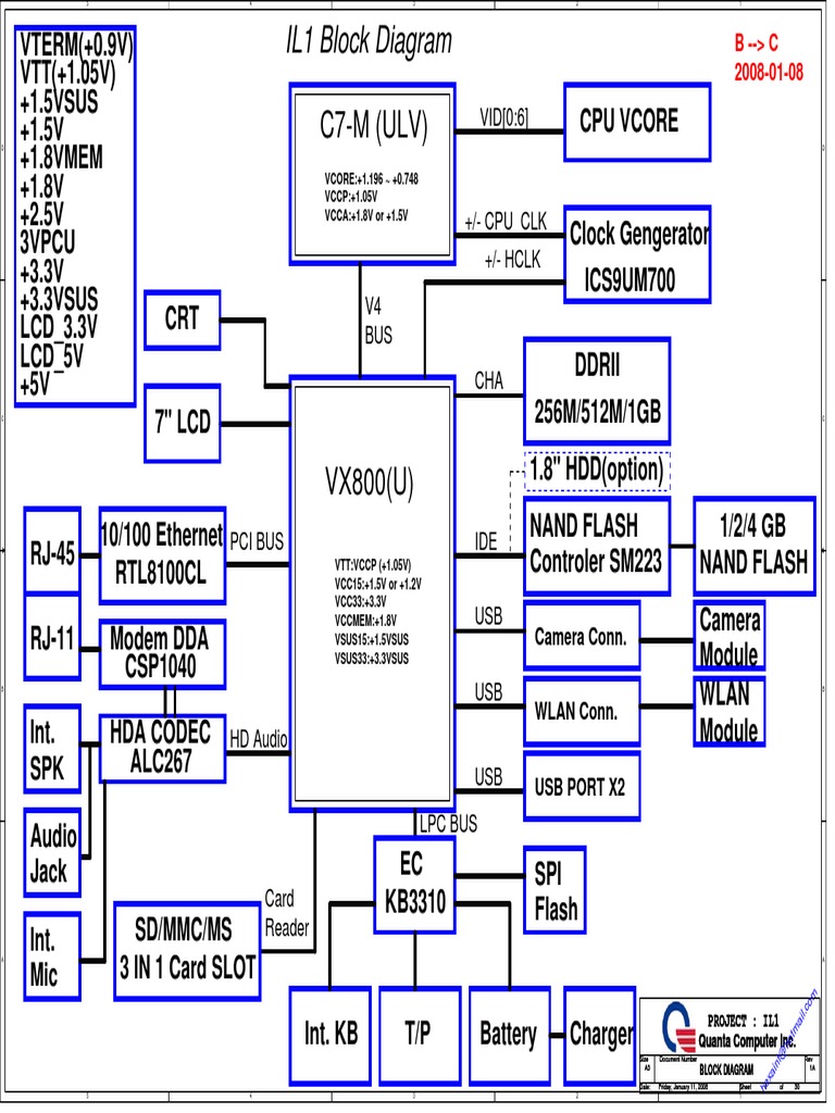 Positivo Mobile m970 Quanta Il1 Rev1a SCH | PDF | Manufactured Goods ...