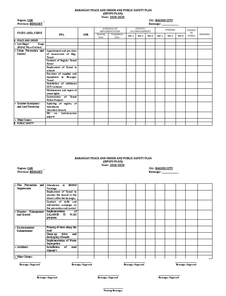 Bpops Plan Template | PDF | Security | Law Enforcement