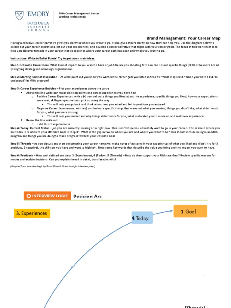 2019 CareerMap Activity PDF | Download Free PDF | Goal | Narrative