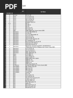 Drive World Car List Detailed | PDF