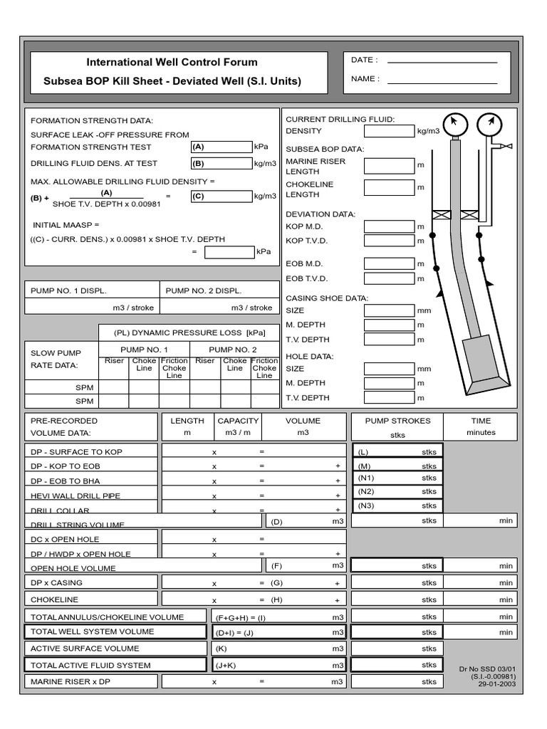 Subsea BOP Stack Operations SI - Deviated Well Kill Sheet | Download ...