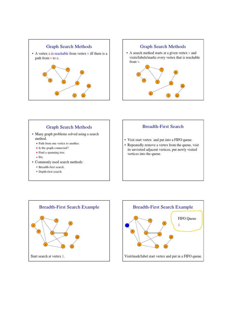 BFS and DFS | PDF | Combinatorics | Graph Theory