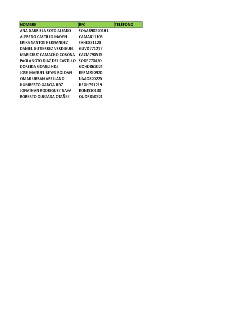IMSS | PDF