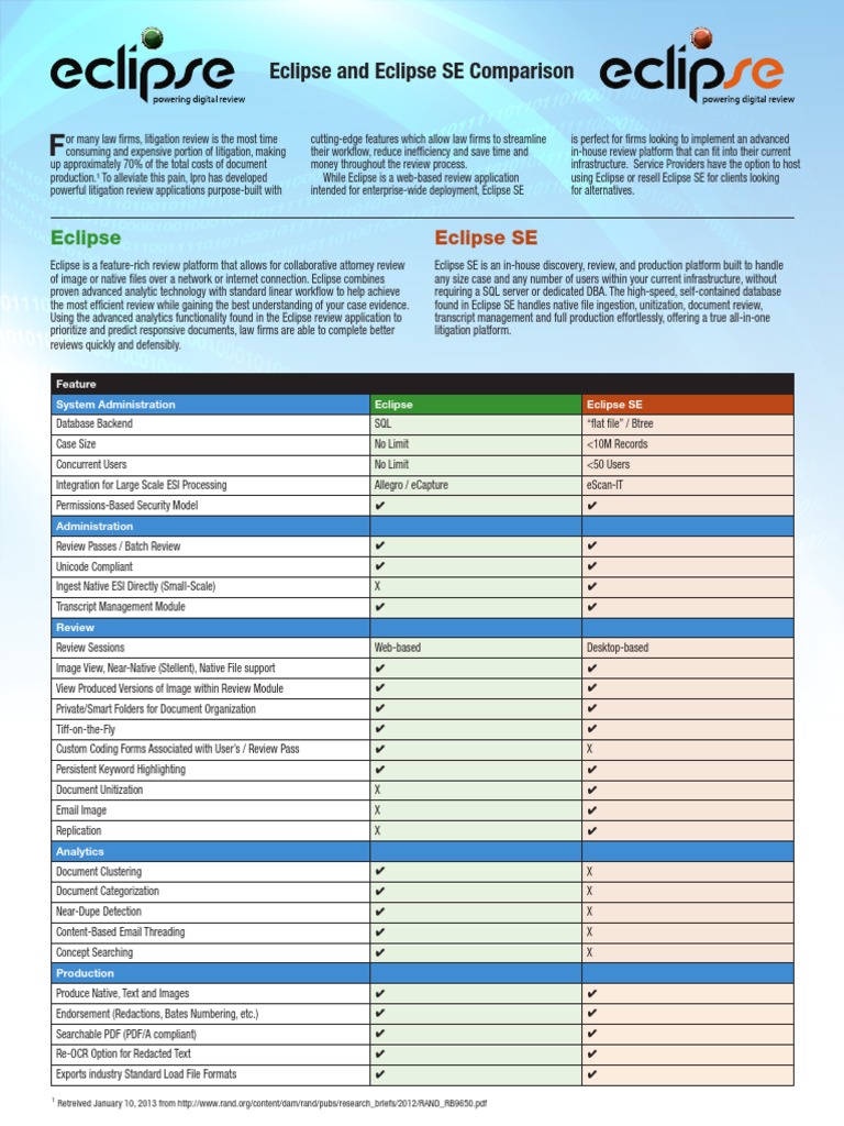 Eclipse and Eclipse SE | PDF | Eclipse (Software) | Databases
