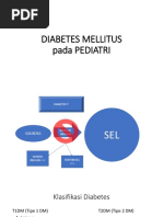 Diabetes Mellitus Concept Map | PDF | Diabetes Mellitus | Diabetes ...