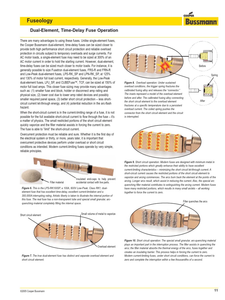 Fuseology: Dual-Element, Time-Delay Fuse Operation | PDF | Fuse ...