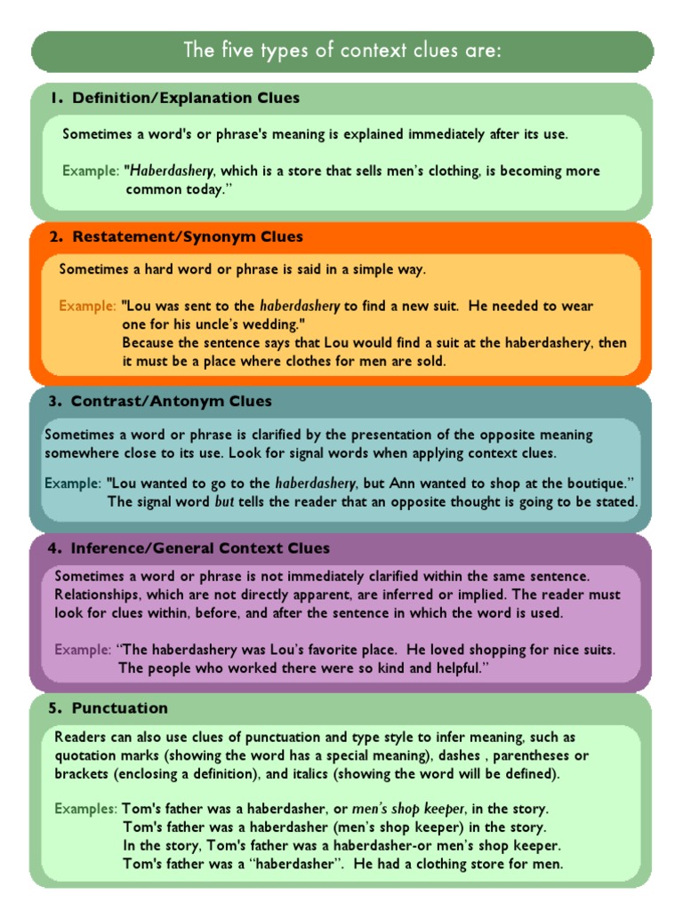 The Five Types of Context Clues Are:: Example | PDF | Language Arts ...