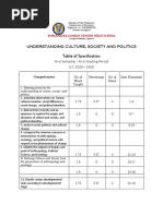 Grade 11 - Ucsp - Diagnostic Test | PDF | Governance | Society