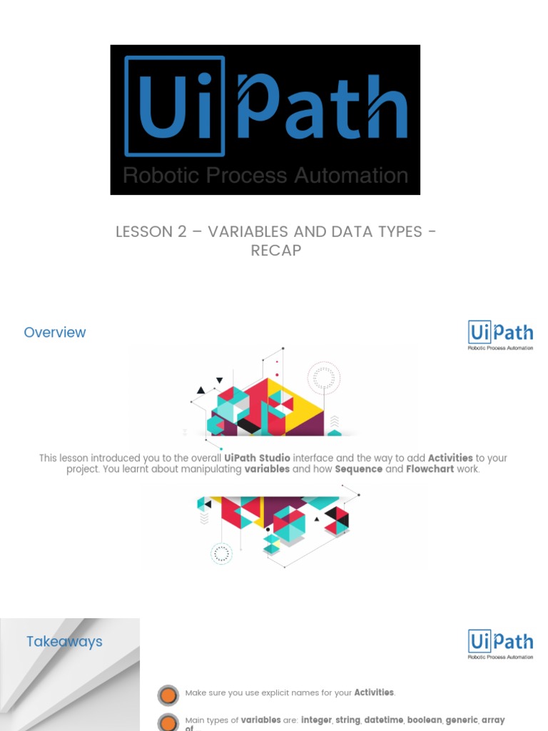 Lesson 2 - Variables and Data Types - Recap | PDF