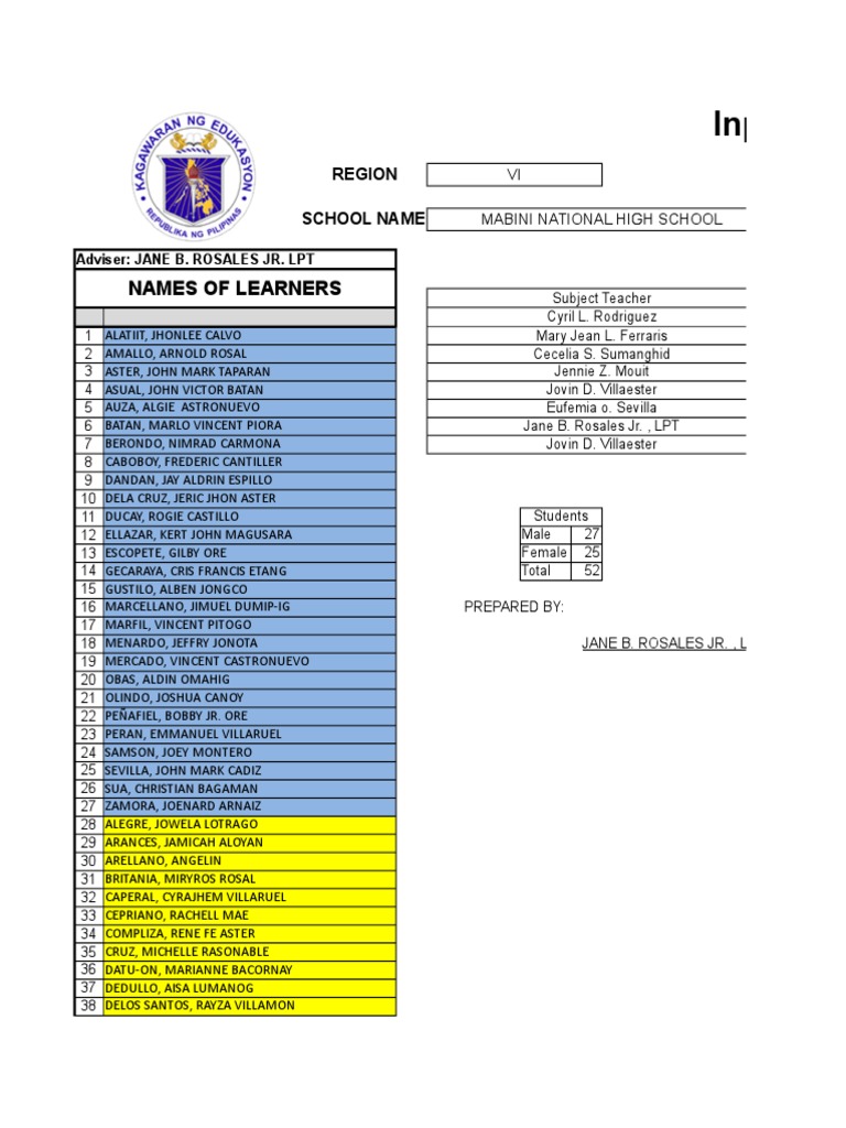 GRADE 7-10 gradeshEET! | PDF | Teaching Mathematics