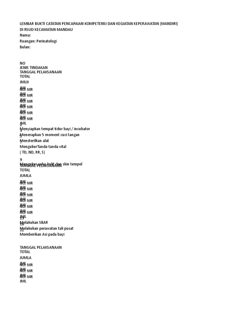 Lembar BCP Oke Perawat Ugd | PDF