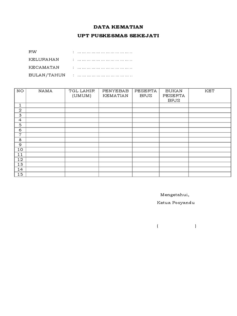 Format Kematian Posyandu | PDF