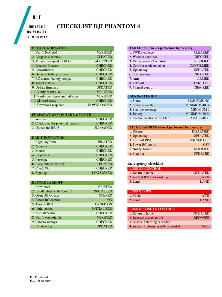 Checklist Dji Phantom 4: Before Going Out TAKEOFF (Item 7-9 Performed by Memory) | PDF | Takeoff ...