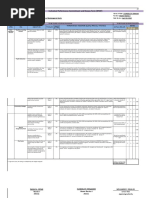 Learning Application Plan (Lap) : Pasay City | PDF | Teaching Method ...