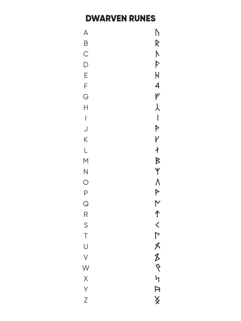 Dwarven Runes | PDF