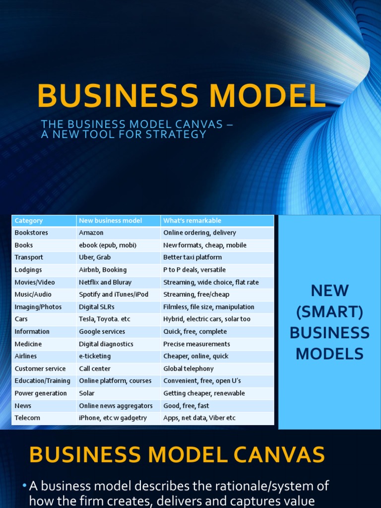 Sinag - Social Business Model Canvas | PDF | Business | Computers