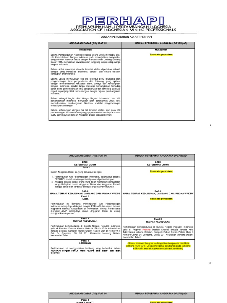 OPTIMASI PERHAPI | PDF