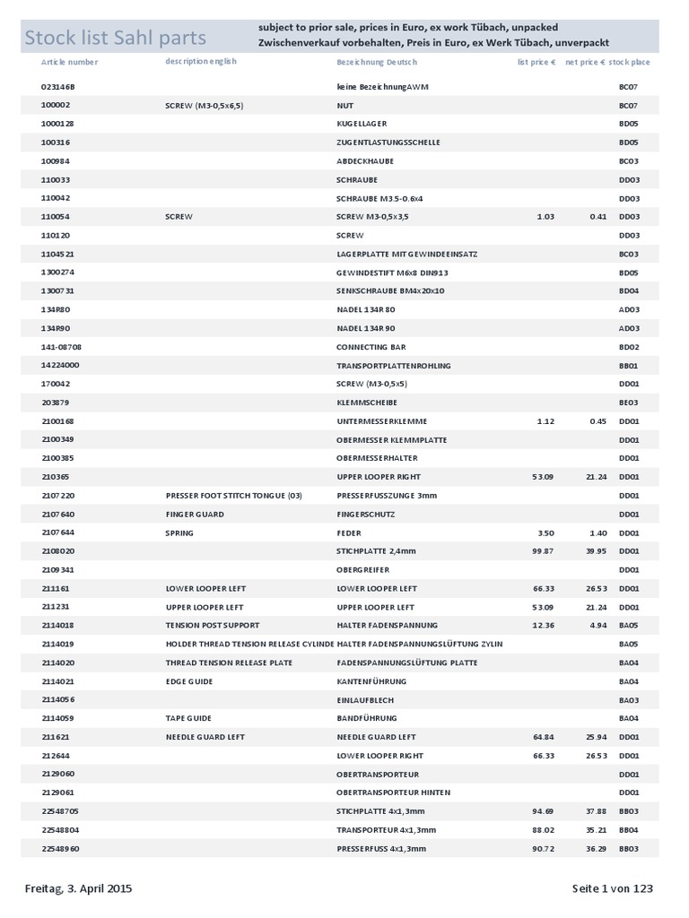 Sahl Parts Stock List | PDF | Electric Power | Equipment