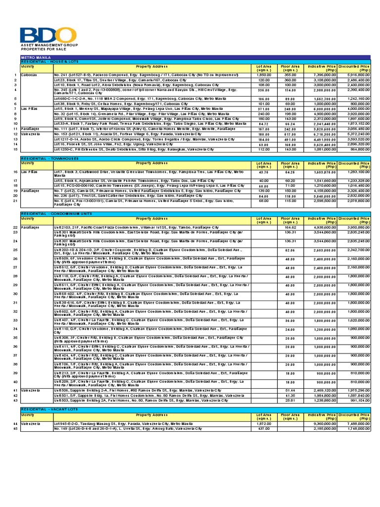 Bdo | PDF | Houses | Business