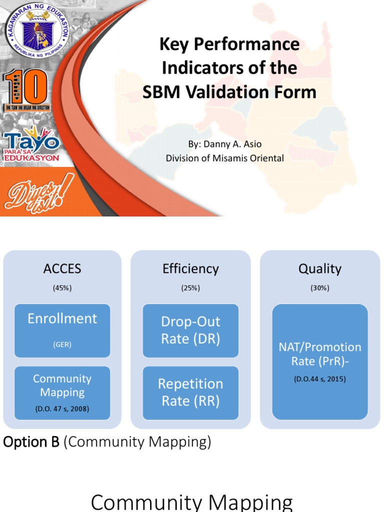 KPI Contextualized Computation | PDF