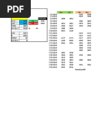 NSE FnO Lot Size - F&O Stocks List With Lot Size | PDF | Economy Of ...