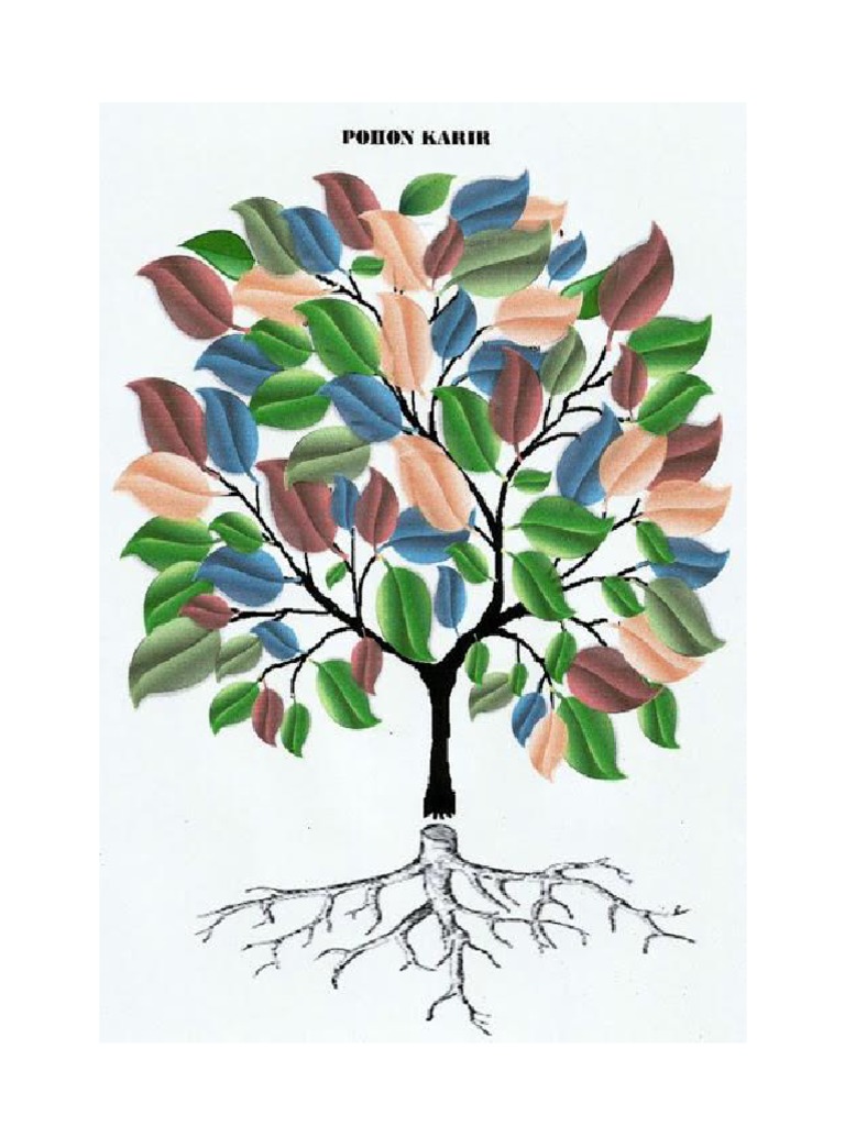 Perancangan Pohon Karir SMK | PDF