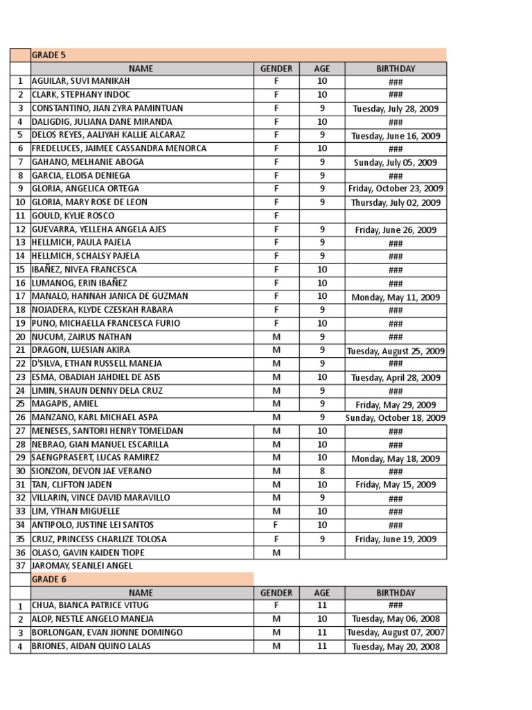 Grade | PDF | Sports & Recreation