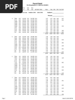 2024 Payroll Calendar Overview | PDF