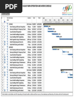 Equivalent Raft Method | PDF | Deep Foundation | Solid Mechanics