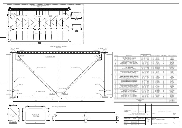 Pod metalic. sectiune transversala curenta