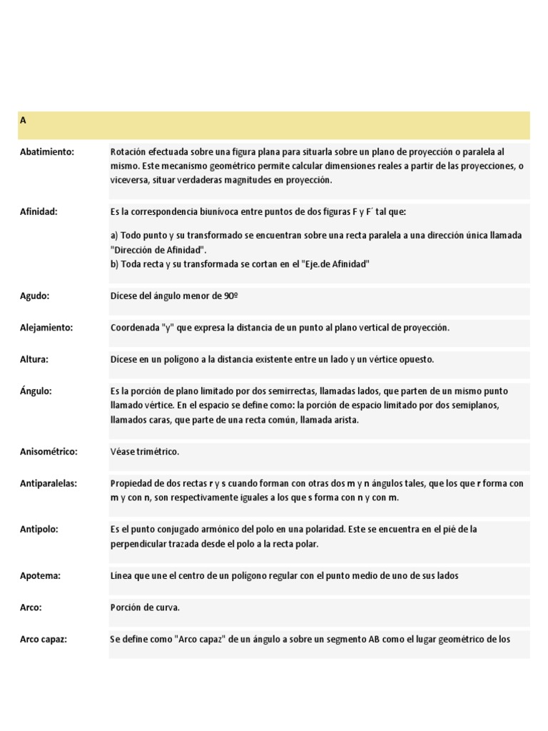 Diccionario de Divujo Tecnico A-Z | PDF | Triángulo | Circulo