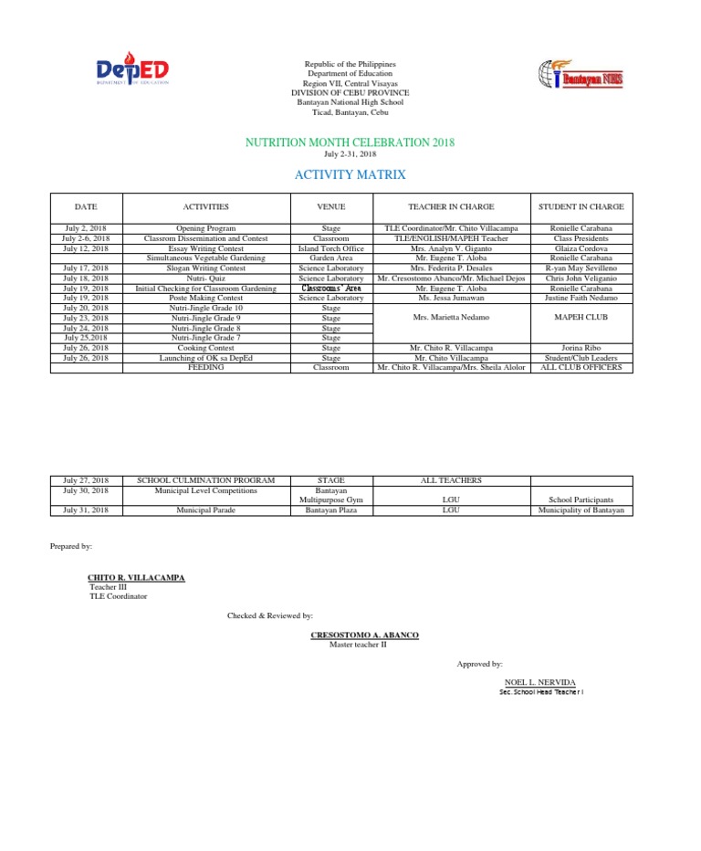 Activity Matrix: Nutrition Month Celebration 2018 | PDF
