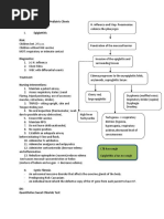 PCAP Pediatric Community Acquired Pneumonia PATHOPHYSIOLOGY | PDF ...