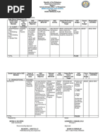 Sample School Gad Activity Design | PDF | Employment | Gender Equality