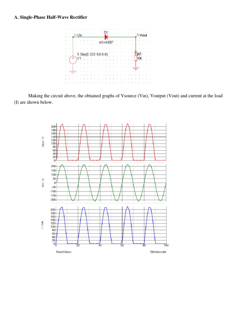 Single Phase Rectifier | PDF | Root Mean Square | Rectifier