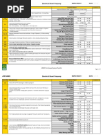Diesel Fire Pump Inspection Checklist | PDF | Pump | Engines
