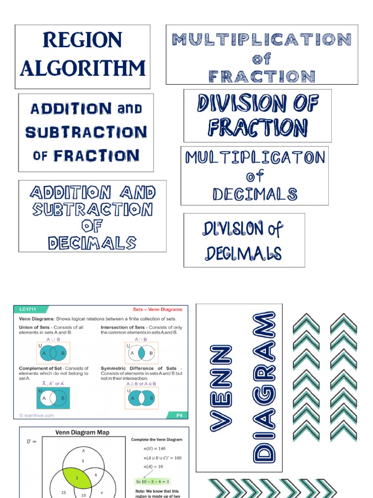 Project in Math | PDF | Fraction (Mathematics) | Division (Mathematics)