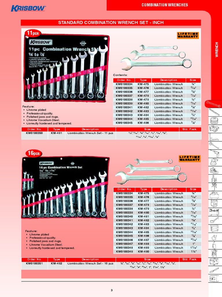 Standard Combination Wrench Set - Inch: Order No. Type Description Size ...