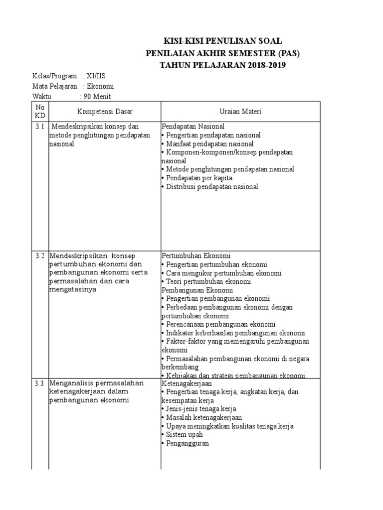 Kisi Pas Eko Xi | PDF