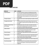 Family Coping Index | PDF | Nursing | Health Sciences