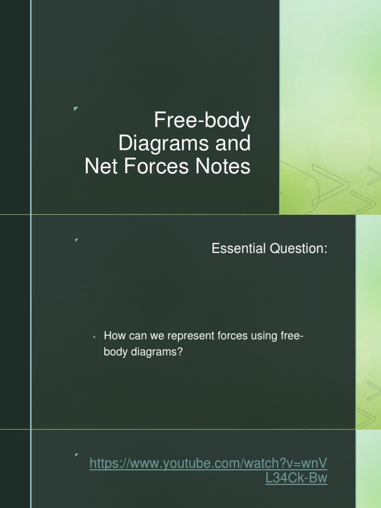 Free-Body Diagrams and Net Forces Guide | PDF