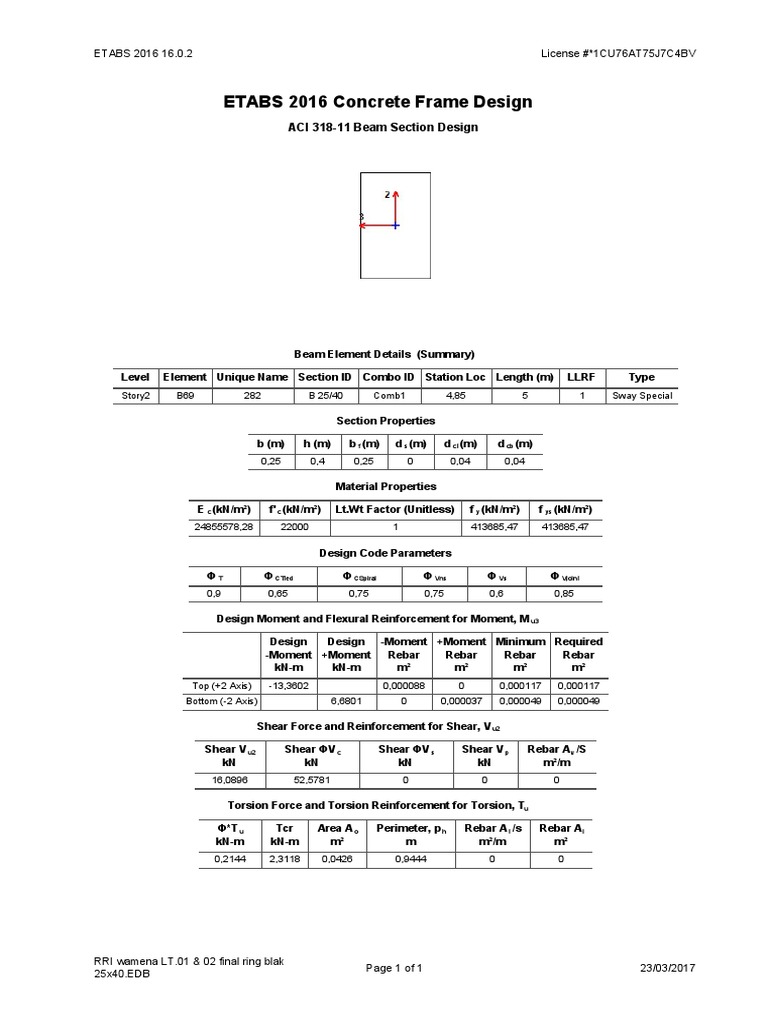 Momen Balok 15x25 | PDF | Beam (Structure) | Mechanics