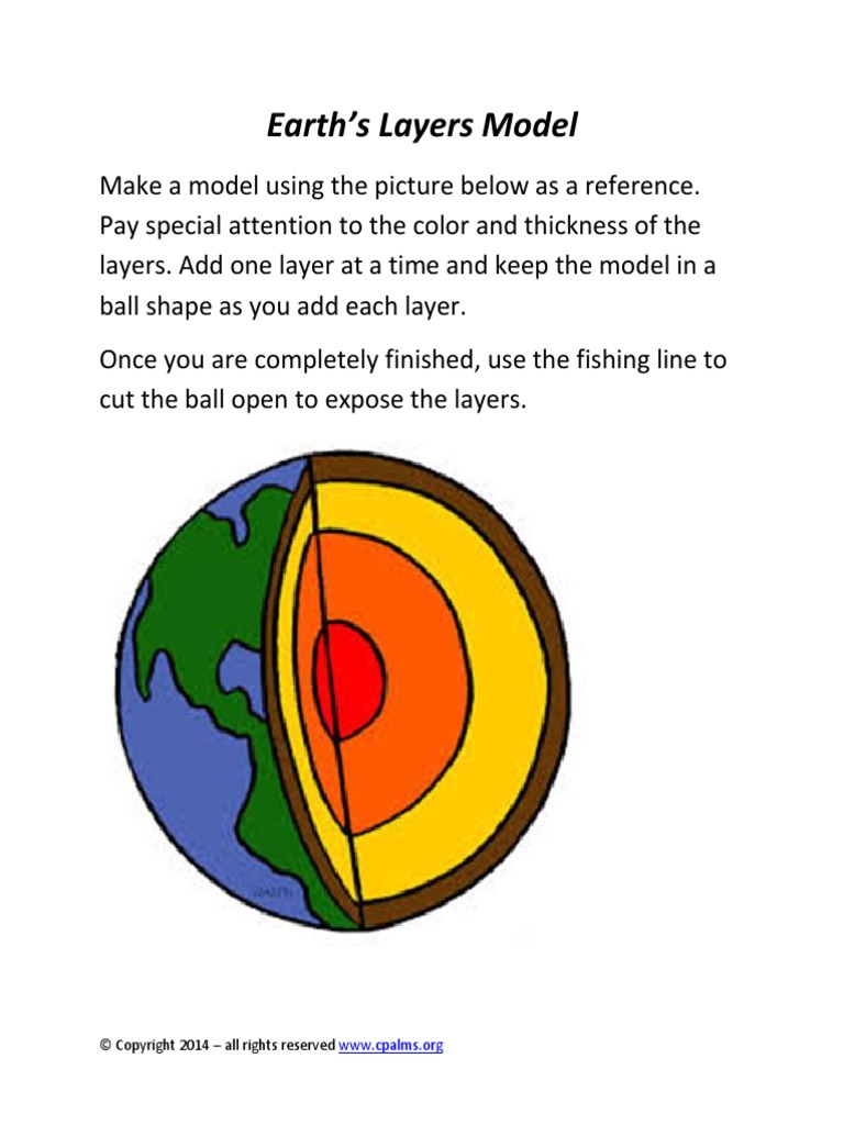 Earths Layers Model | PDF