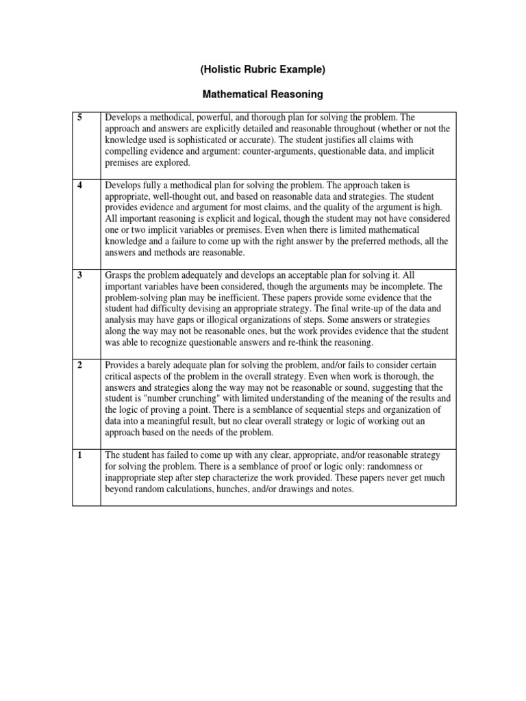 Holistic Math Problem Solving Rubric | PDF | Argument | Logic