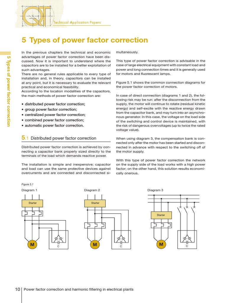 Types of Power Factor Correction | PDF | Ac Power | Electric Power