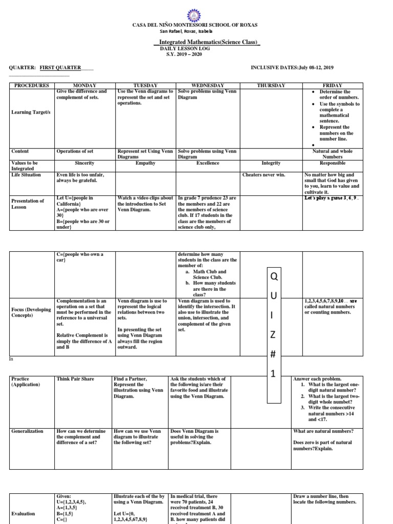 Integrated Mathematics (Science Class) | PDF | Learning | Cognition