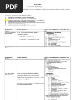 CMRP Checklist - 4N0 20NOV2018 PDF | PDF | Traumatic Brain Injury ...