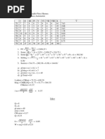 Spondee and PB Word List | PDF